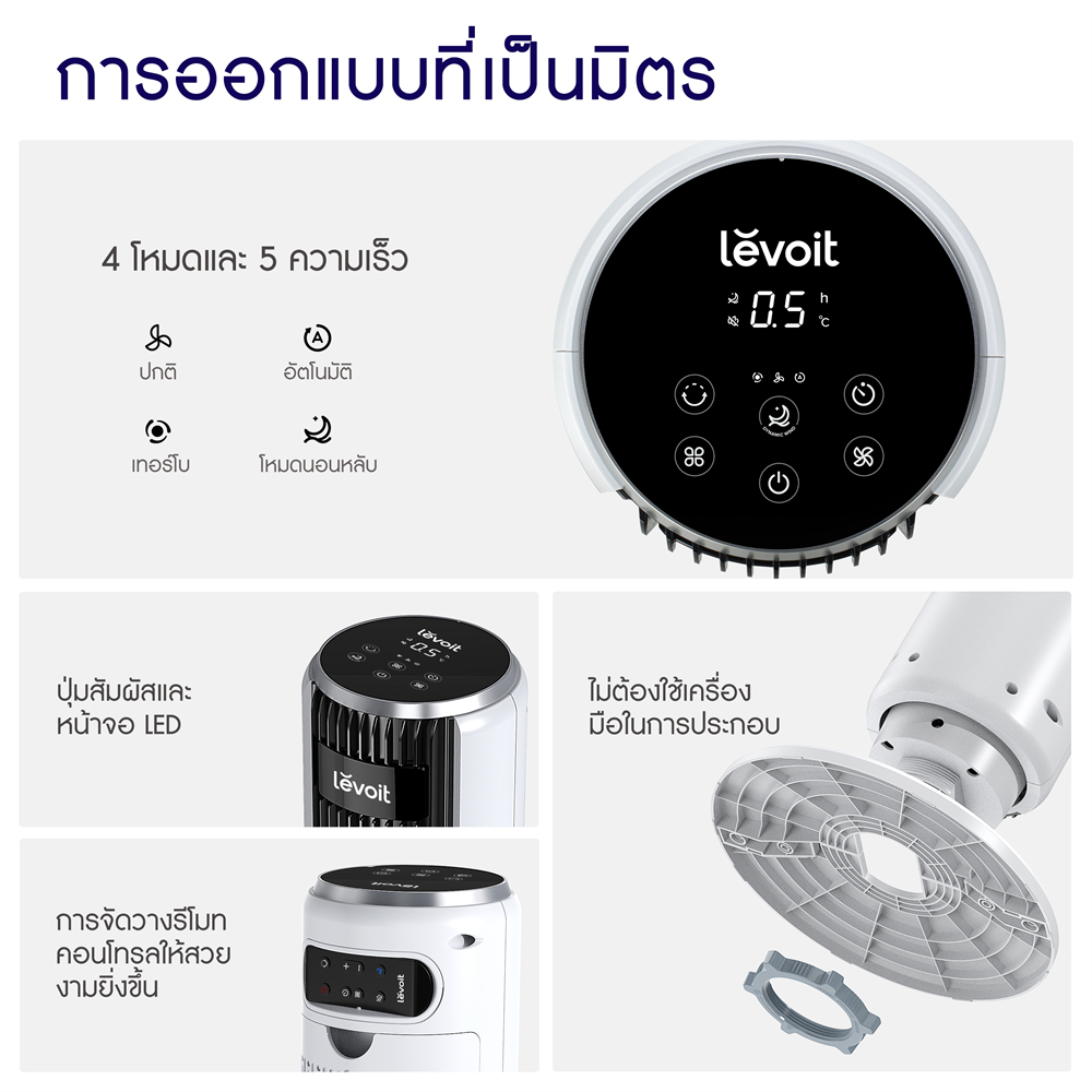 Levoit Smart Tower Fan LTF-F362 พัดลมอัจฉริยะ พัดลมตั้งโต๊ะ ความเร็ว 5 ระดับ ตอบสนองต่ออุณหภูมิ ...