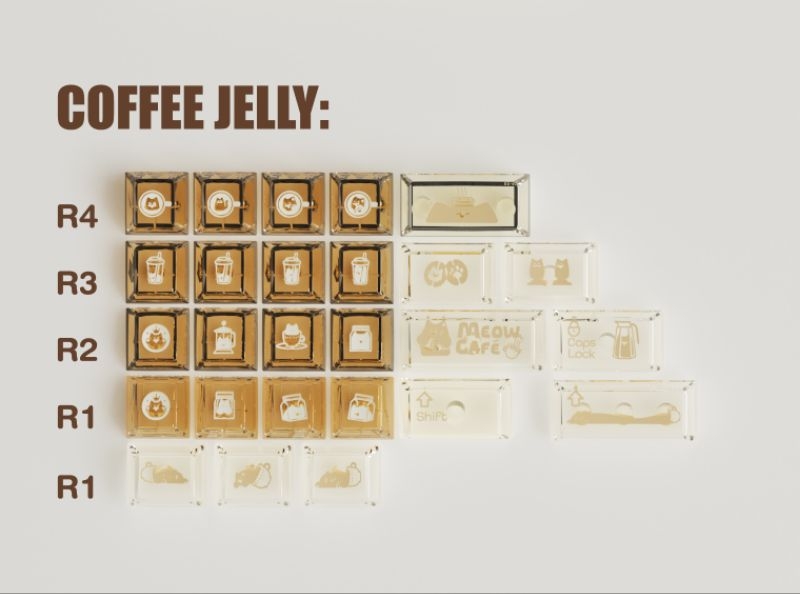 Keybyelab Meow Cafe keycap set คีย์แคป PBT สำหรับคีย์บอร์ด | Shopee ...