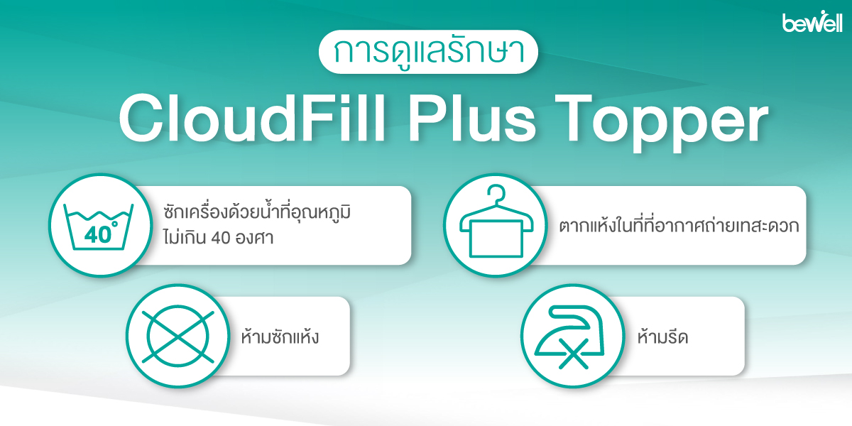 Bewell CloudFill Plus Topper ท็อปเปอร์เส้นใยเพื่อสุขภาพ หนา 2 ชั้น นุ่มสบายพิเศษ ลดอาการปวดหลัง ...