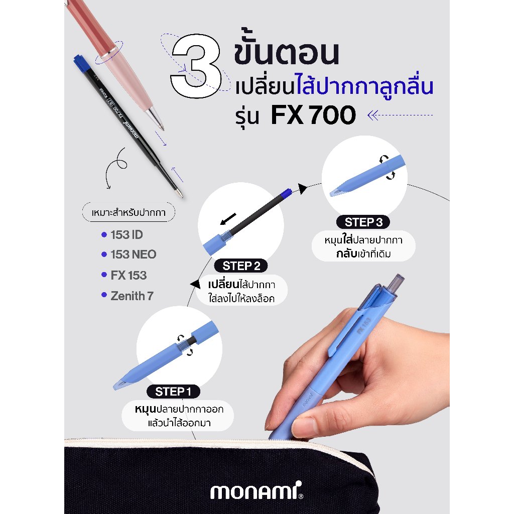 ไส้ปากกา ไส้ปากกาลูกลื่น Monami รุ่น FX 700 ขนาดหัว 0.5mm / 0.7mm / 1.0mm หมึกน้ำเงิน (จำนวน 1 ...
