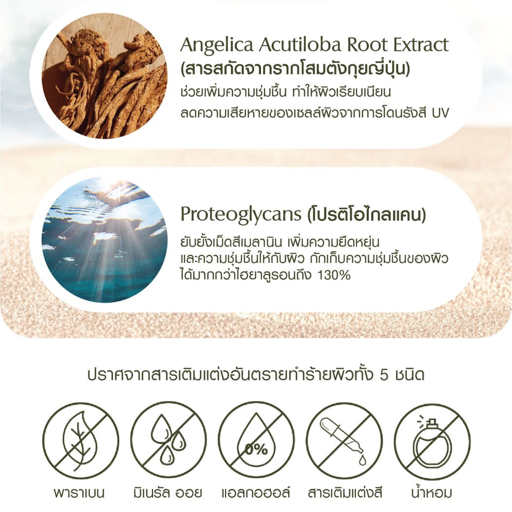 M-Dear UV Protection Gel SPF50+ PA++++ 50 g. ยูวี โพรเทคชั่น กันแดดสูตรเจล เอสพีเอฟ 50+ พีเอ ...