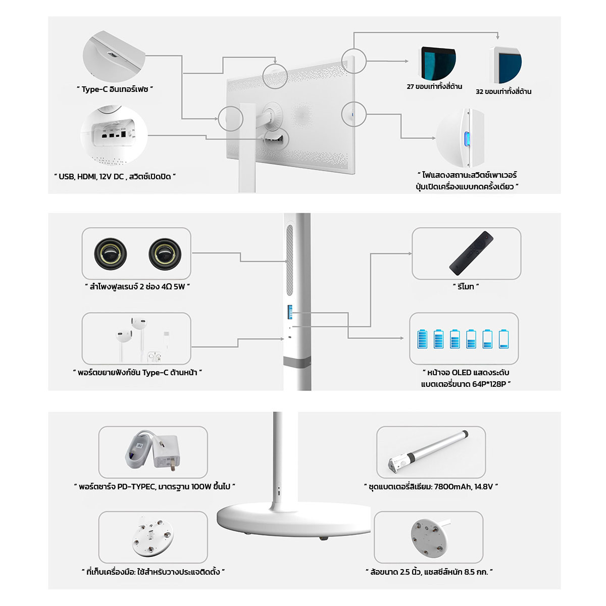 MORENO จอสัมผัสอัจฉริยะ Touch screen monitor 27/32 inch สีขาว ความคมชัด ...