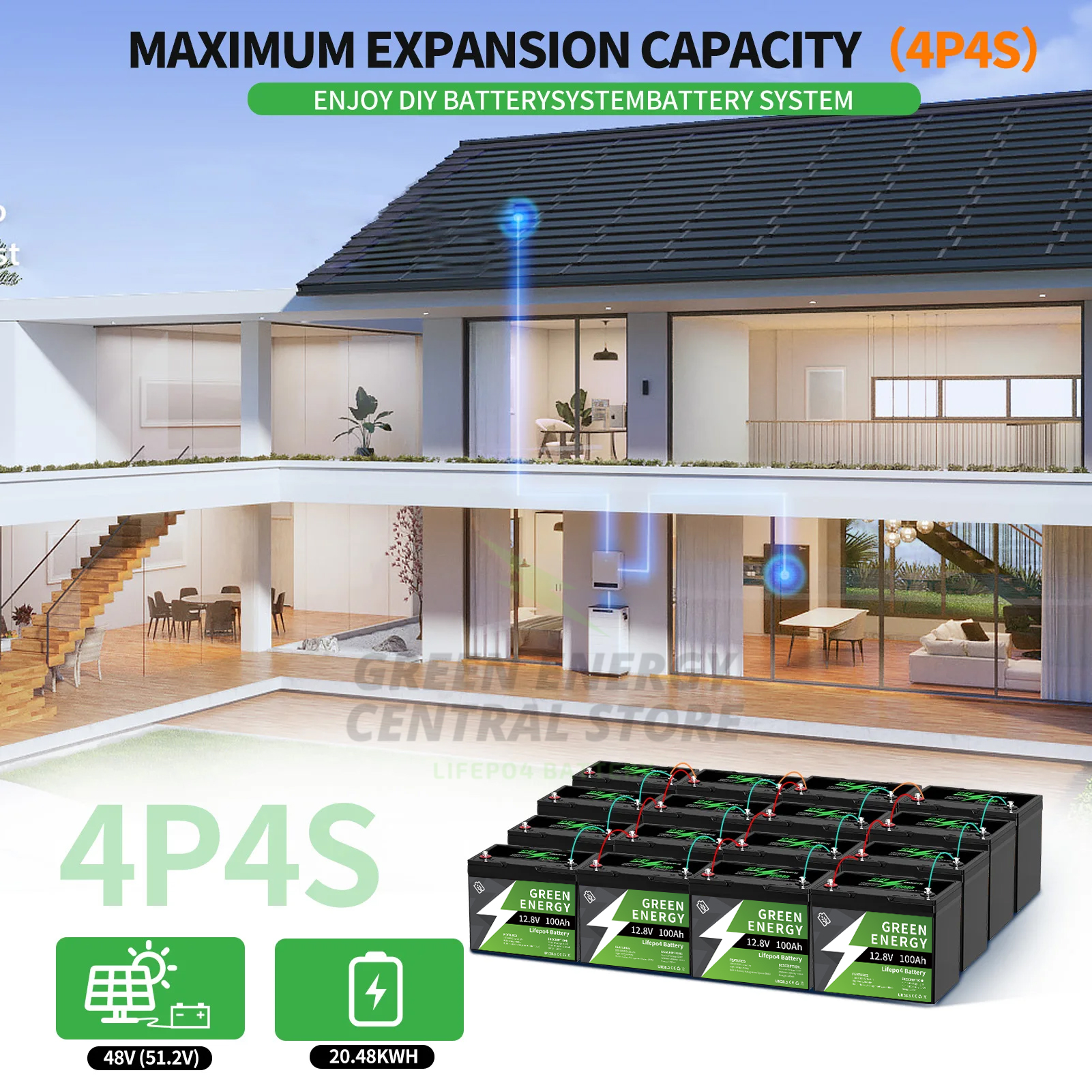 แบตลิเธียม 12.8V 100AH แบตลิเธียม lifepo4 24V 100AH Battery แบตเตอรี่ ...