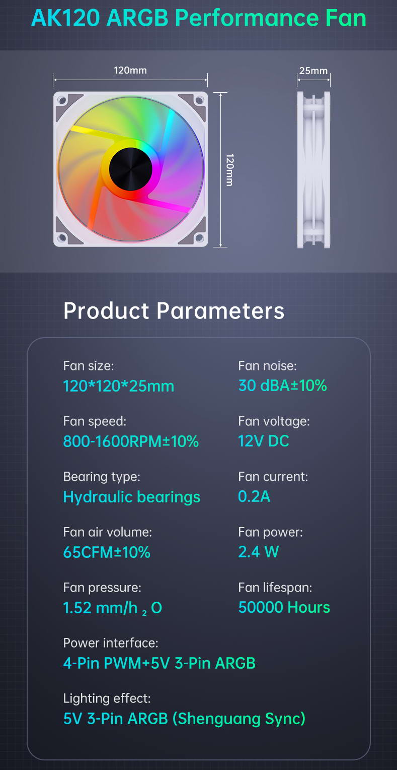 Cooling Fan (พัดลมเคส) SNOWMAN BM-AK120 RGB/ARGB B&W 4Pin PWM/5V 3pin ...