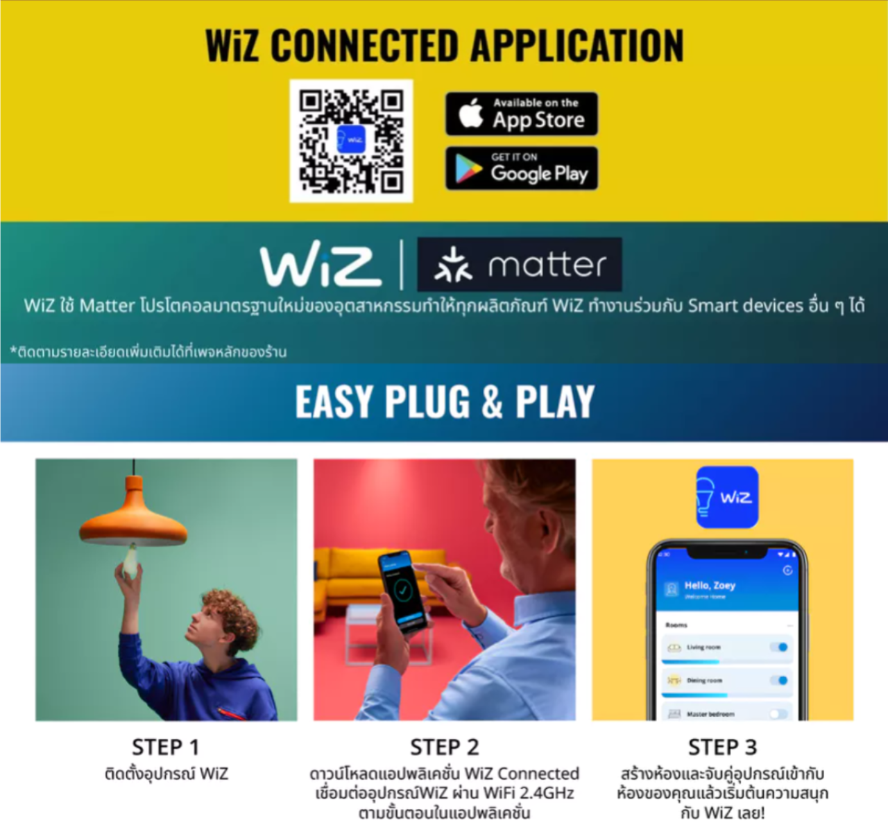 WiZ Led Strip ไฟเส้นเปลี่ยนสี RGBIC เซทได้หลายสีในเส้น 5 เมตร/10 เมตร ...