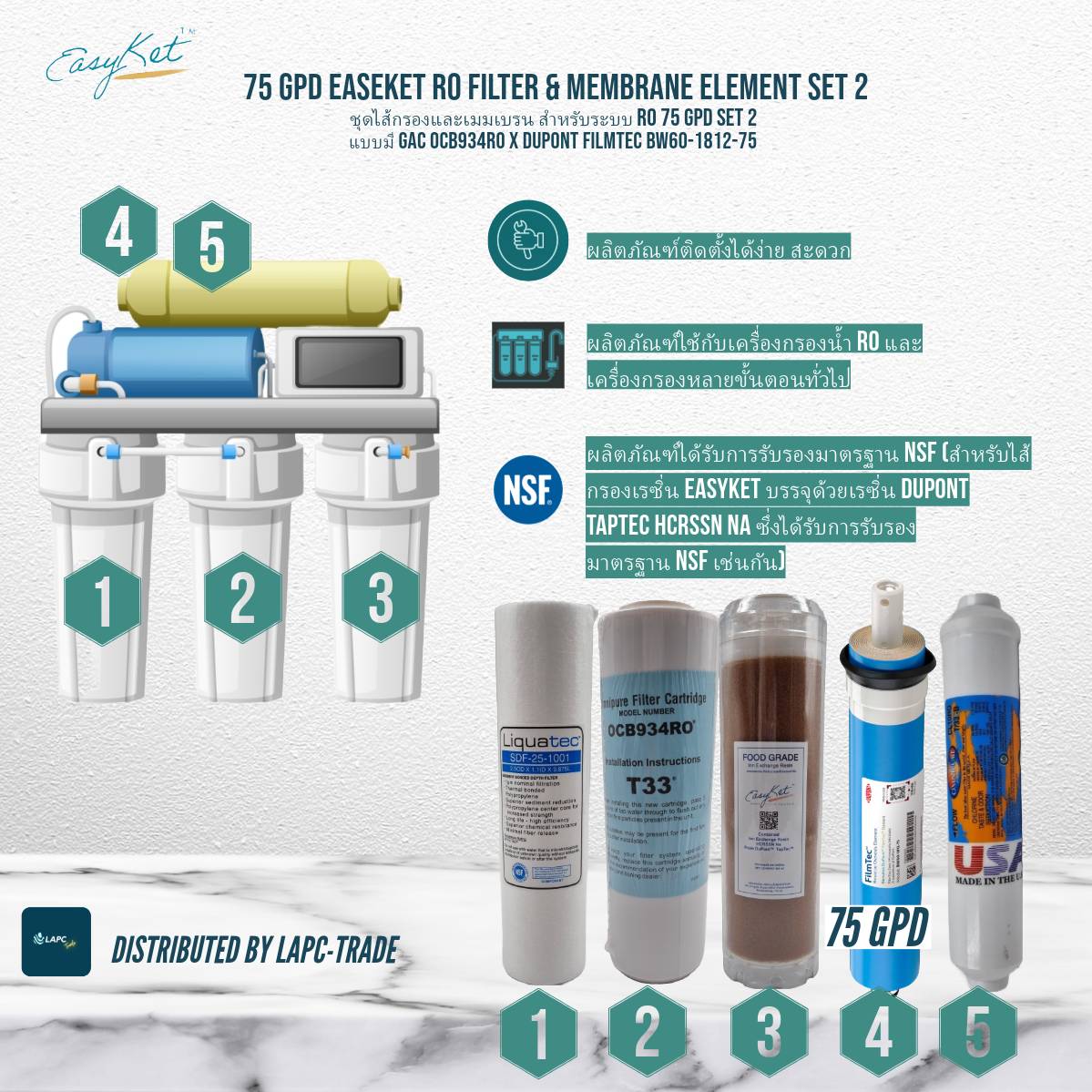 EasyKet ™ RO FIlter & Membrane Element 75 GPD Set 2 with GAC OCB934RO ...