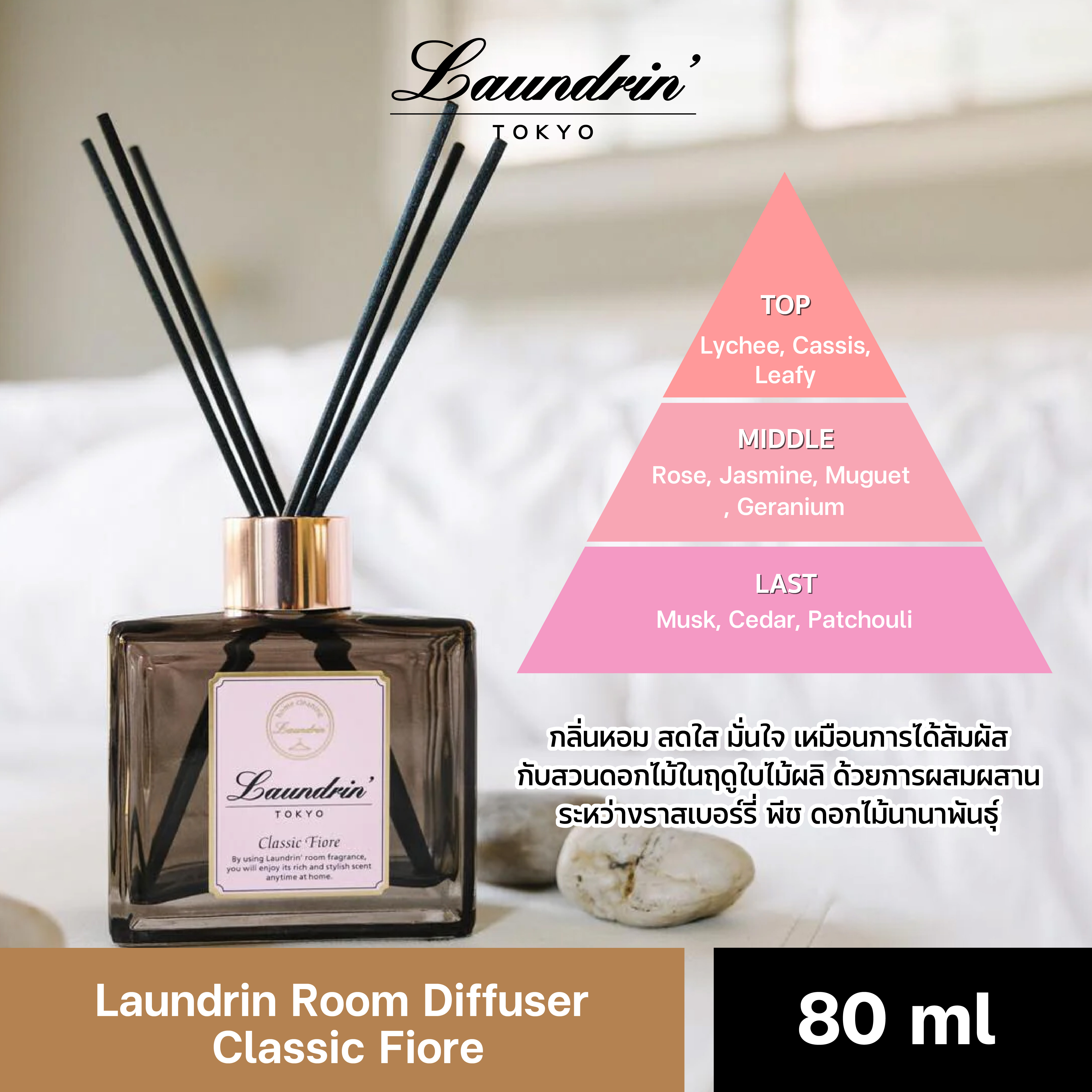 Laundrin Room Diffuser Classic Floral 80ml ลอนดริน ก้านไม้หอมกระจายกลิ่น กลิ่นคลาสสิค ฟลอรัล 80 ...