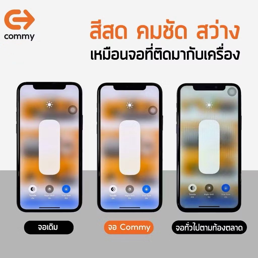 Commy หน้าจอสำหรับ i7Plus/8Plus/X/Xr/XsMax/11/11ProMax/12/12ProMax ฟรีซีลกันน้ำ รับประกัน1ปี LCD ...