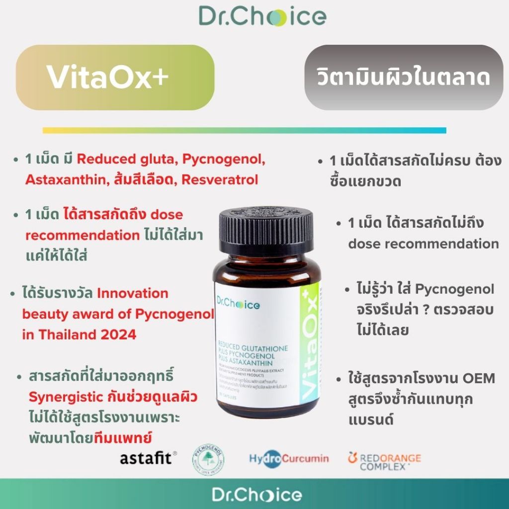 VitaOx+: Reduced glutathione plus Pycnogenol plus Astaxanthin (Dr ...