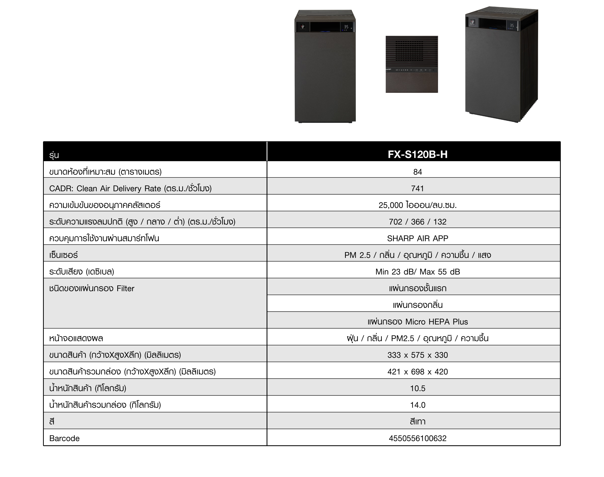 SHARP เครื่องฟอกอากาศ รุ่นFX-S120B-W / H พลาสม่าคัตเตอร์ ขนาดห้อง 84 ตารางเมตร สั่งงานผ่านแอป ...