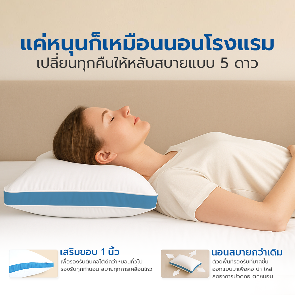 ibed หมอนหนุนโรงแรม Sof-touch รุ่น I - Soft สัมผัสนุ่มแบบ 3D ป้องกันไรฝุ่น ซักเครื่องได้ หลับ ...