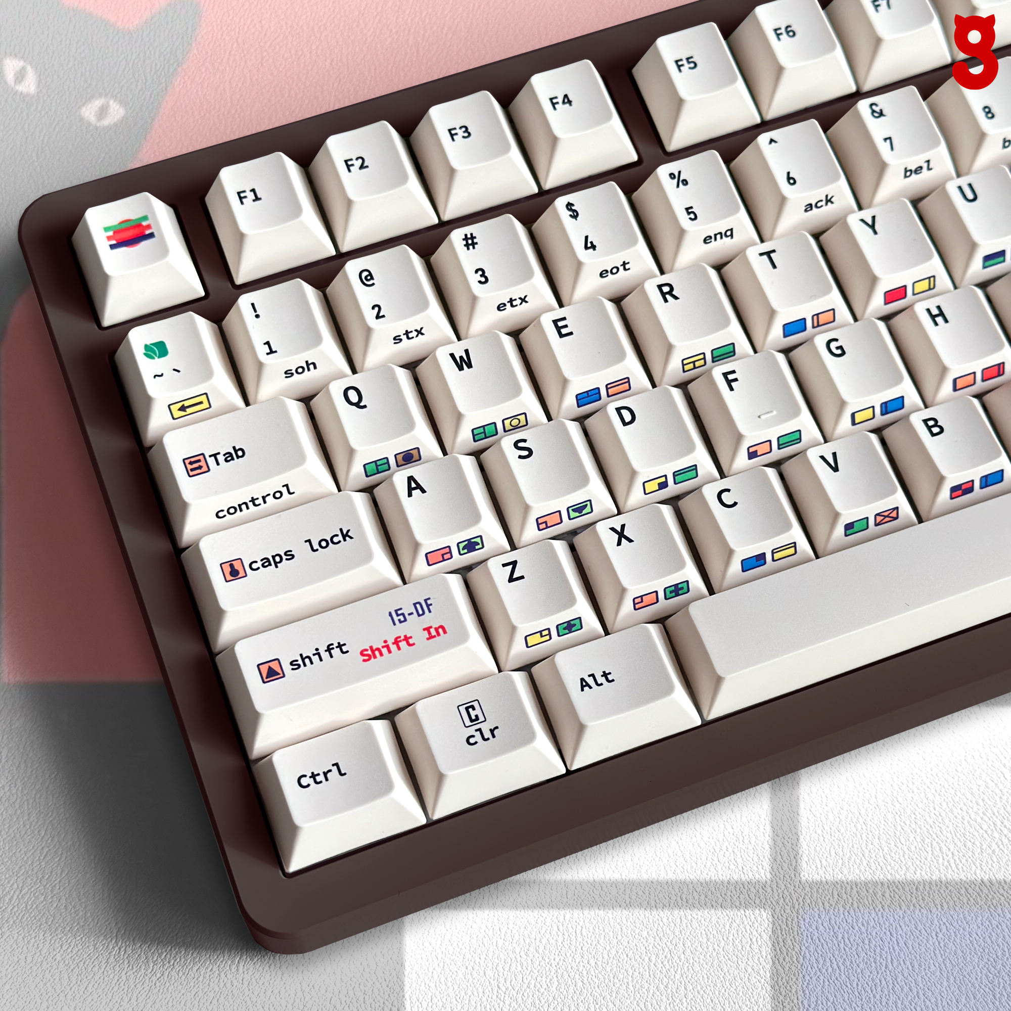 (พร้อมส่งจากไทย)(Extraฟลูเซ็ต145คีย์) คีย์แคป COMMODORE 64 – Retro Warm ...