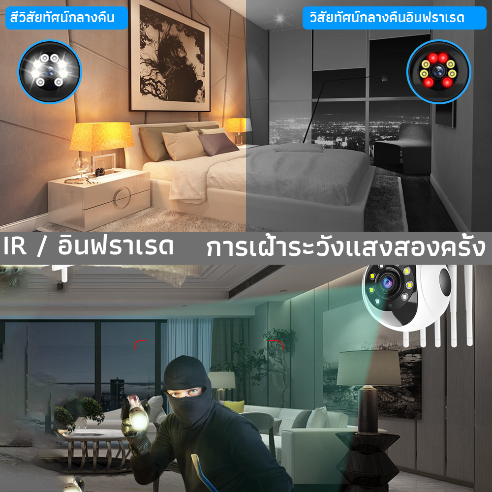 Aisee 4K กล้องวงจรปิดไร้สาย 5g wifi cctv กล้องวงจร IP Camera 8ล้าน ...
