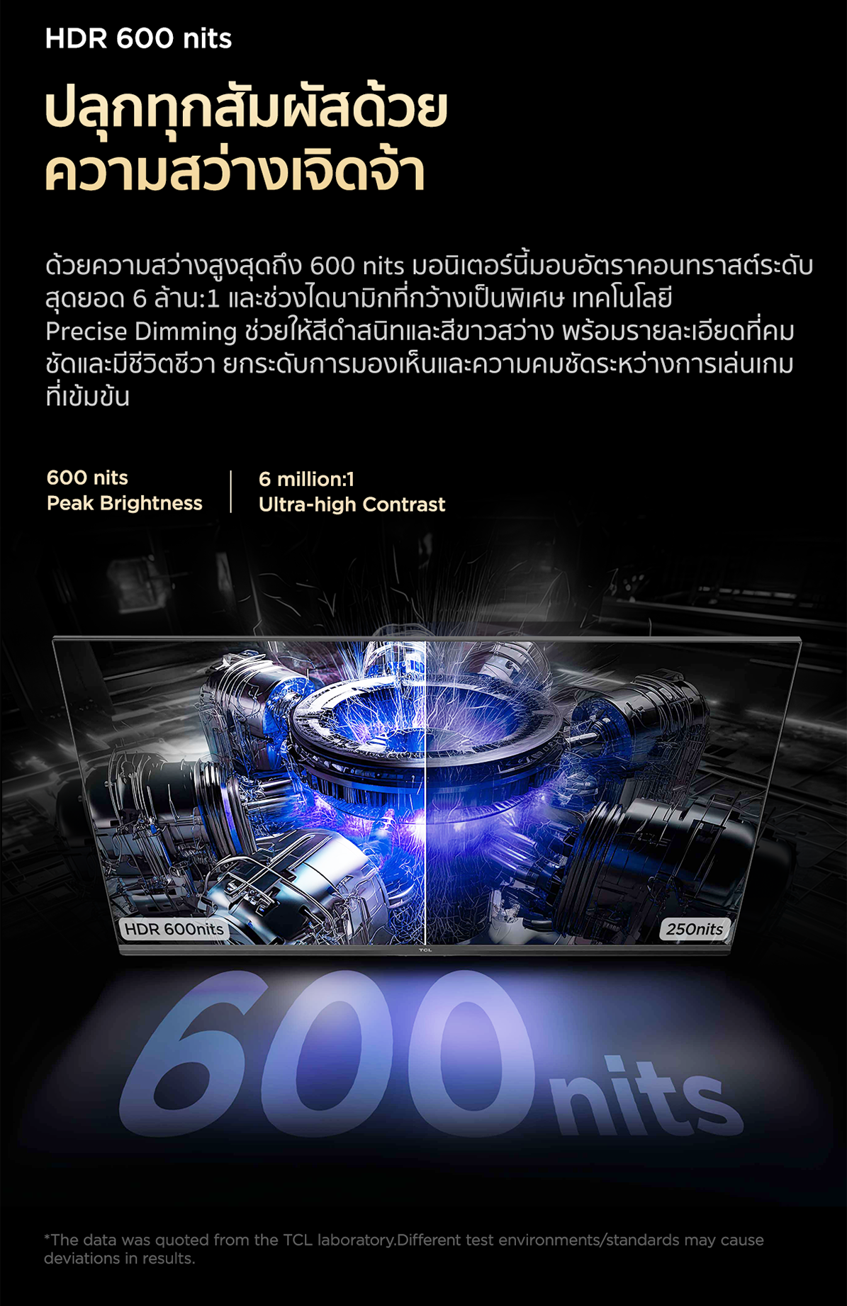 TCL Monitor จอคอมพิวเตอร์ ขนาด 25 นิ้ว รุ่น 25G64 FHD Mini QLED Gaming ...