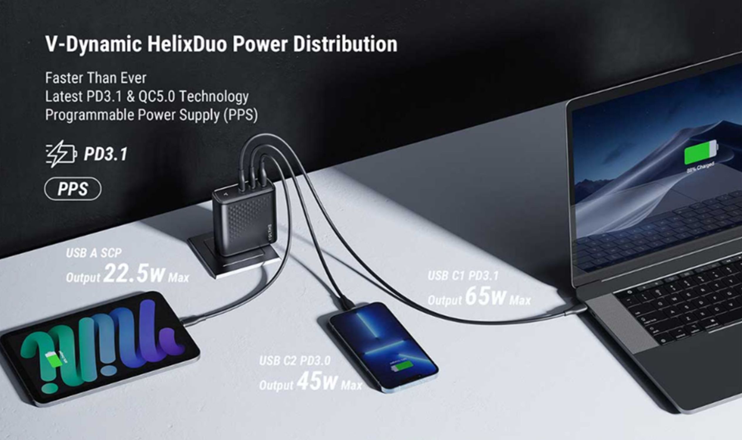Voltme Innovations Revo Triple-Port PD 140W Fast Charger (2USB-C,1USB-A ...