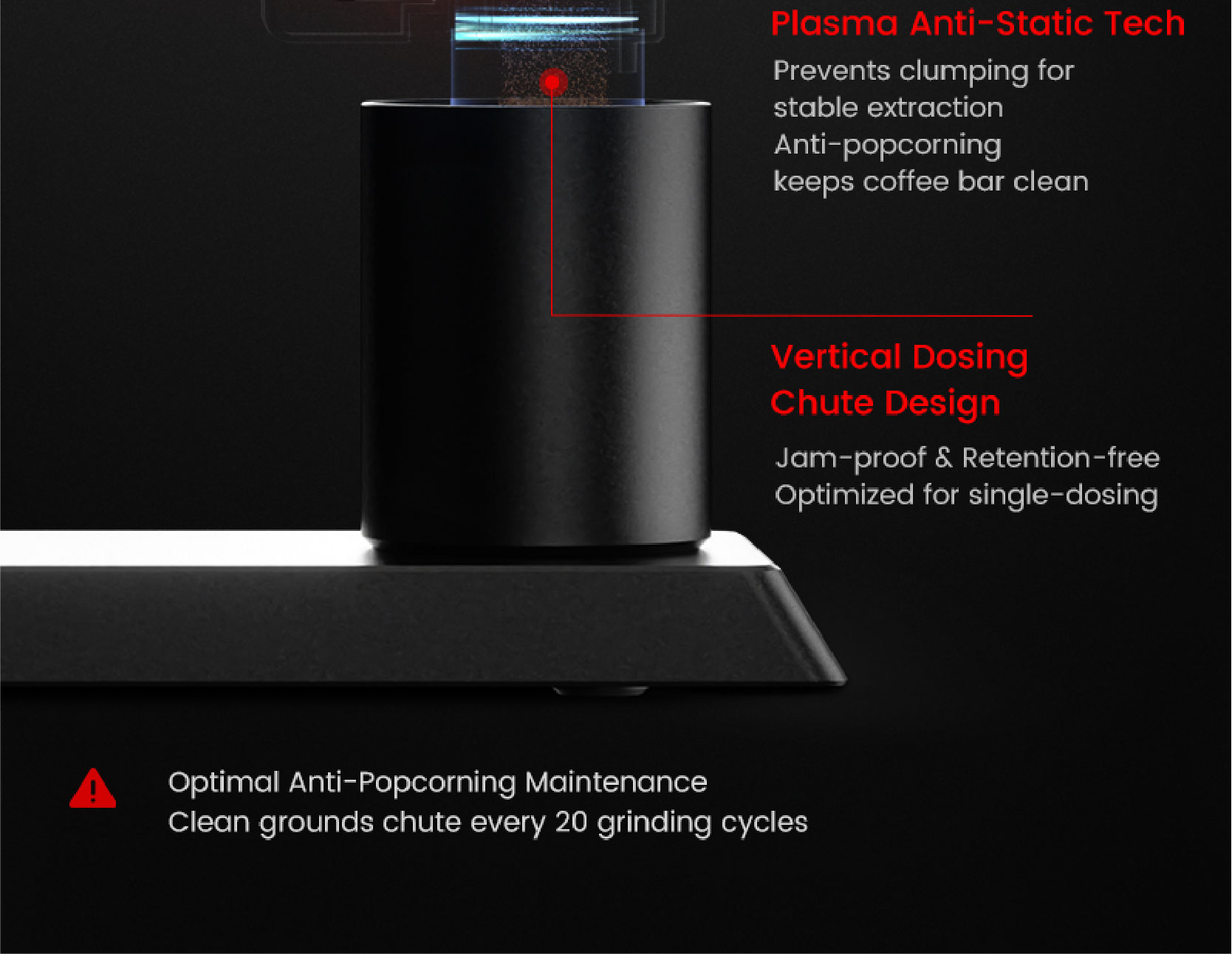 MHW-3BOMBER F74 Navigator Electric Coffee Grinder เครื่องบดกาแฟไฟฟ้า ...