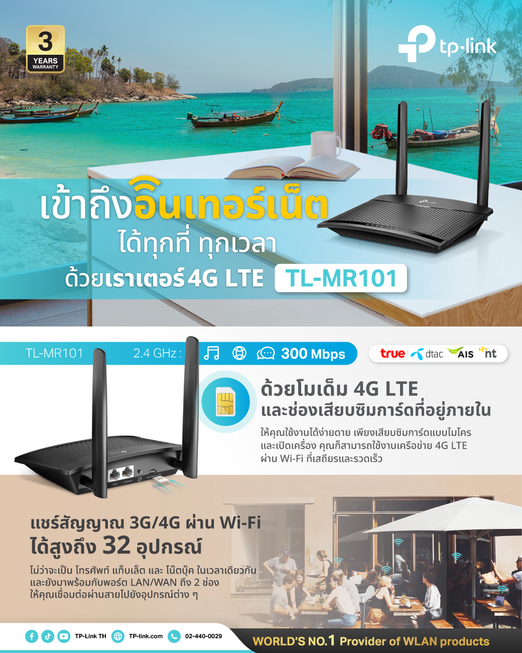 TP-Link TL-MR101 เราเตอร์ใส่ซิม 300 Mbps Wireless N 4G LTE Router ...