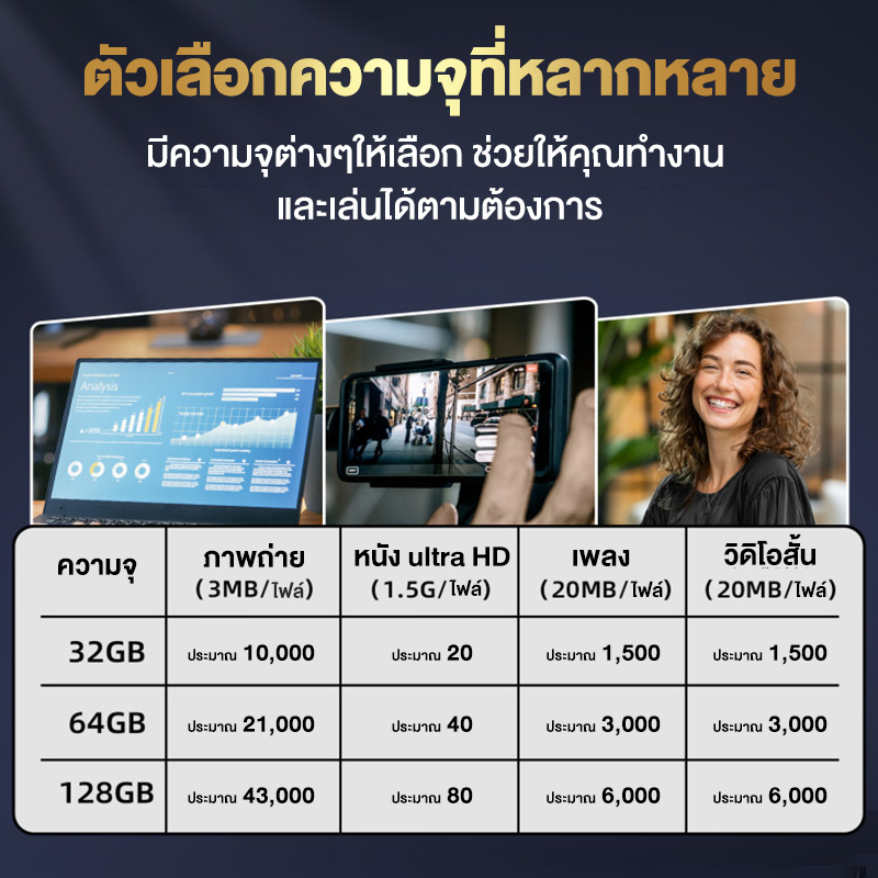 QIAPIN แฟลชไดร์ฟ USB3.0 30MB/S 16GB 32GB 64GB 128GB USB2.0 6MB/S เก็บ ...