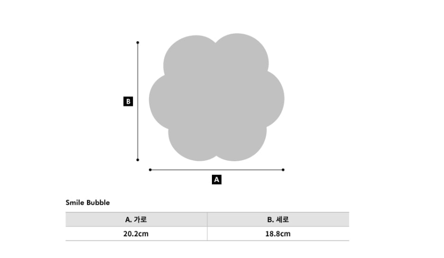Wiggle Wiggle Mouse Pad แผ่นรองเม้าส์ | Shopee Thailand