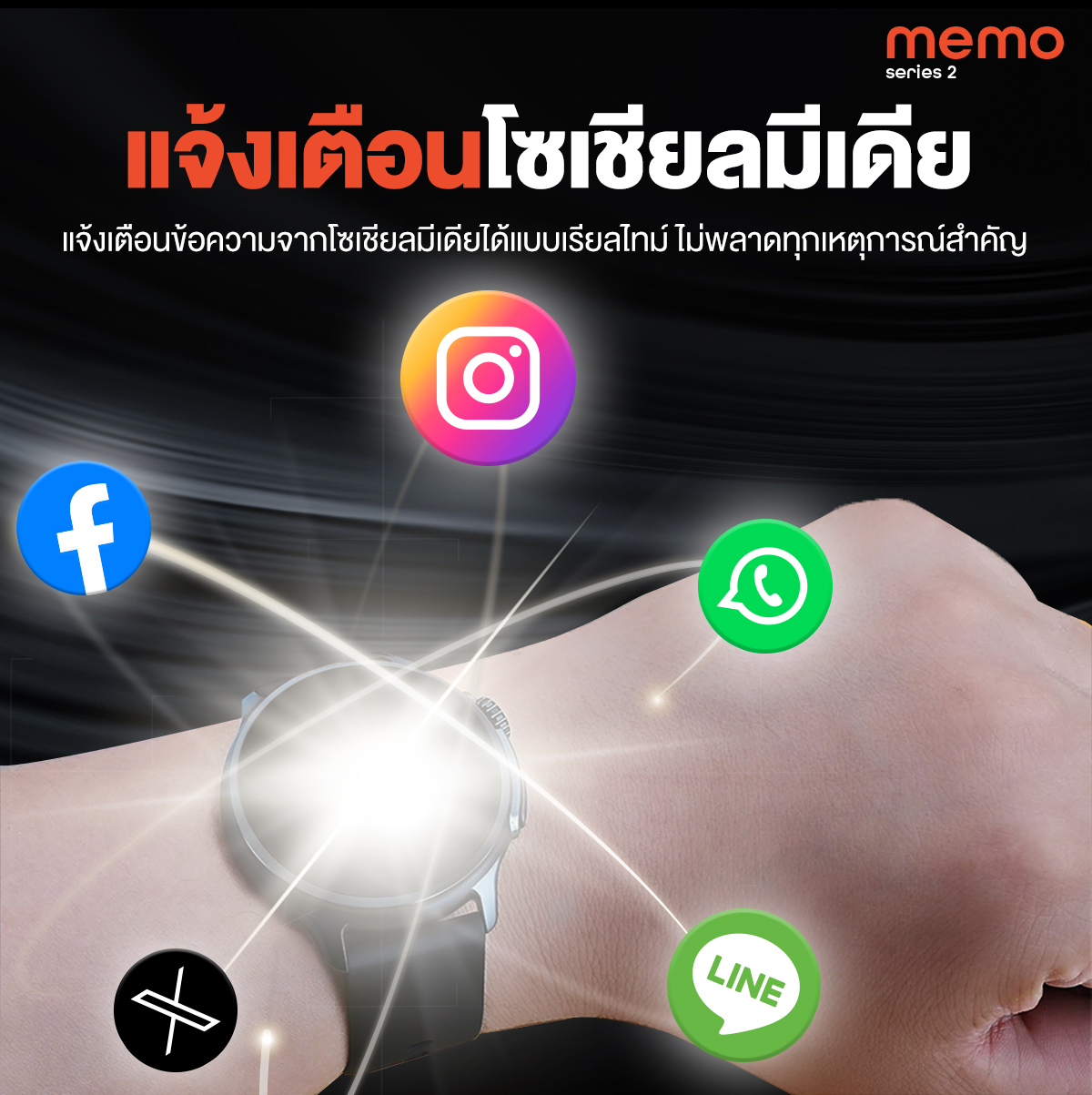 AXON Memo Lite / series ll Smart Watch จอใหญ่ IPS โทรได้ วัดชีพจร SpO2 รองรับภาษาไทย ประกัน2ปี ...