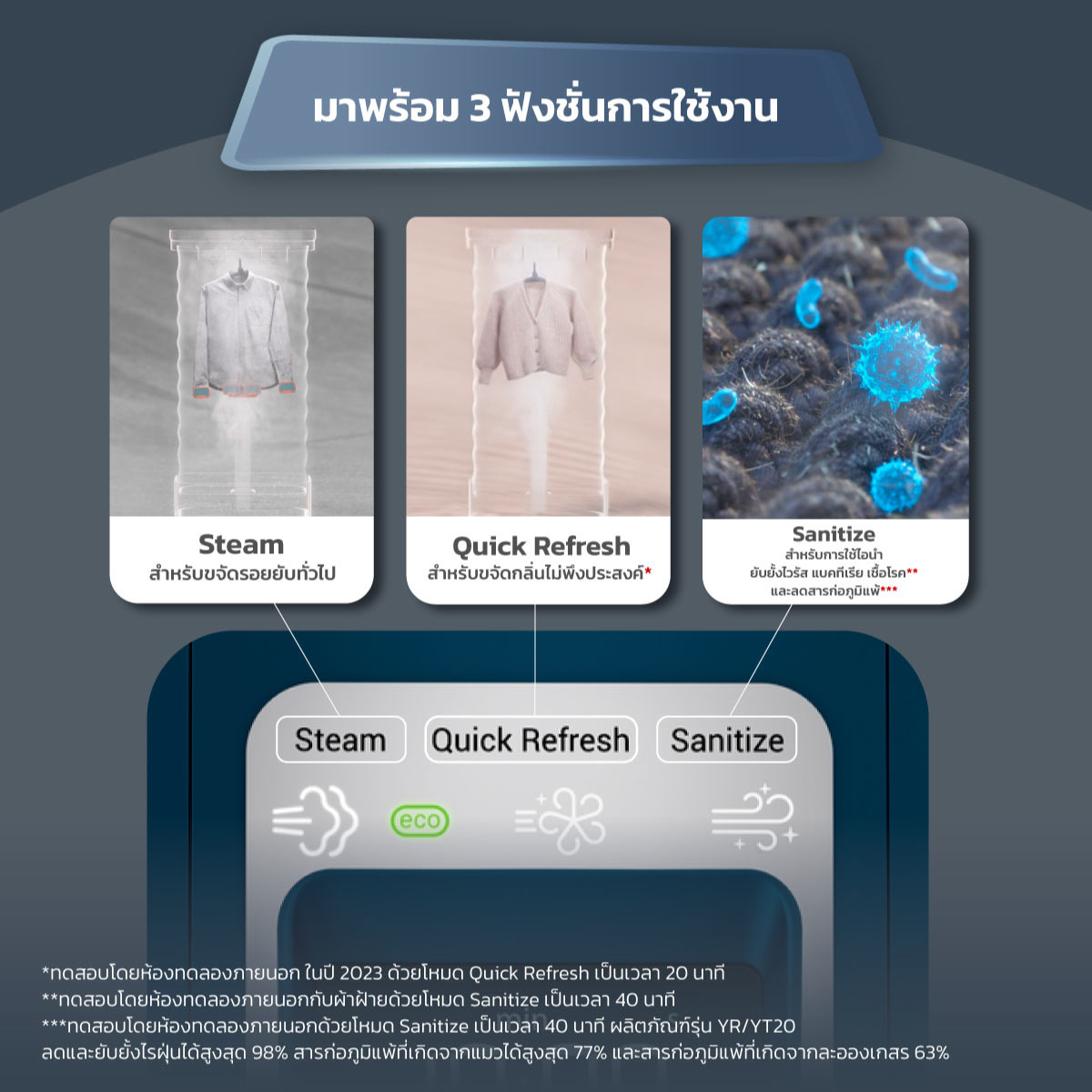 Tefal เครื่องดูแลผ้าไอน้ำอัตโนมัติ CARE FOR YOU FIRST รุ่น YT2020E0 รับ ...