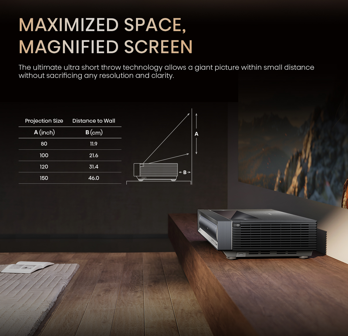 [New2024] Hisense PX3-PRO 4K UHD Smart Laser Cinema UST Ultra Short ...