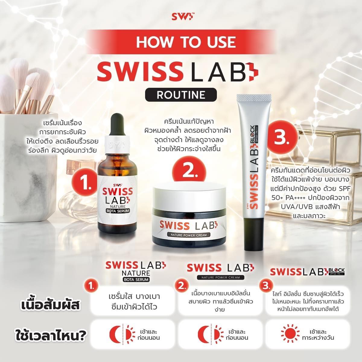 สวิชแล็ป ครีมอาตุ่ย Swiss Lab Cream สวิสแล็ป เนเจอร์พาวเดอร์ ลดฝ้า กระ ...