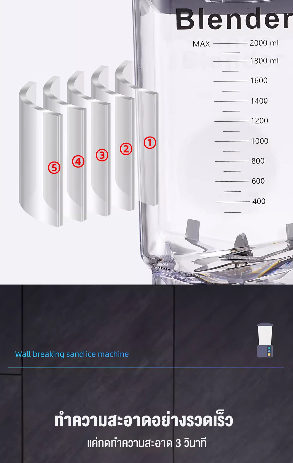 CAMEL เครื่องปั่นน้ำผลไม้ 2000ML สมูทตี้ มอเตอร์รอบสูงพิเศษ อเนกประสงค์ เครื่องปั่นสมูทตี้ ...