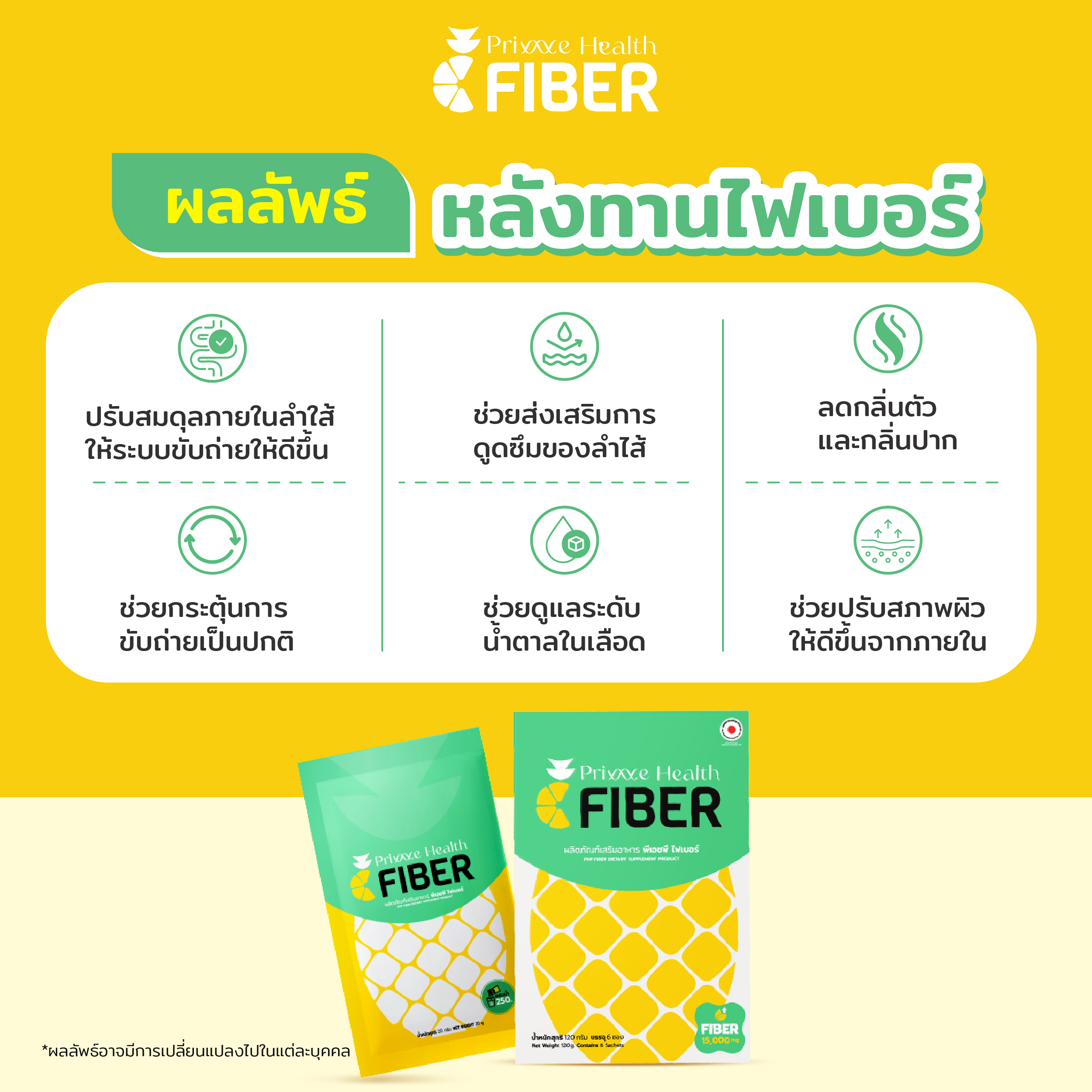 [4 กล่อง] Prime Health Prebiotic Fiber พรีไบโอติก ไฟเบอร์ รสชาติสับปะรด ...