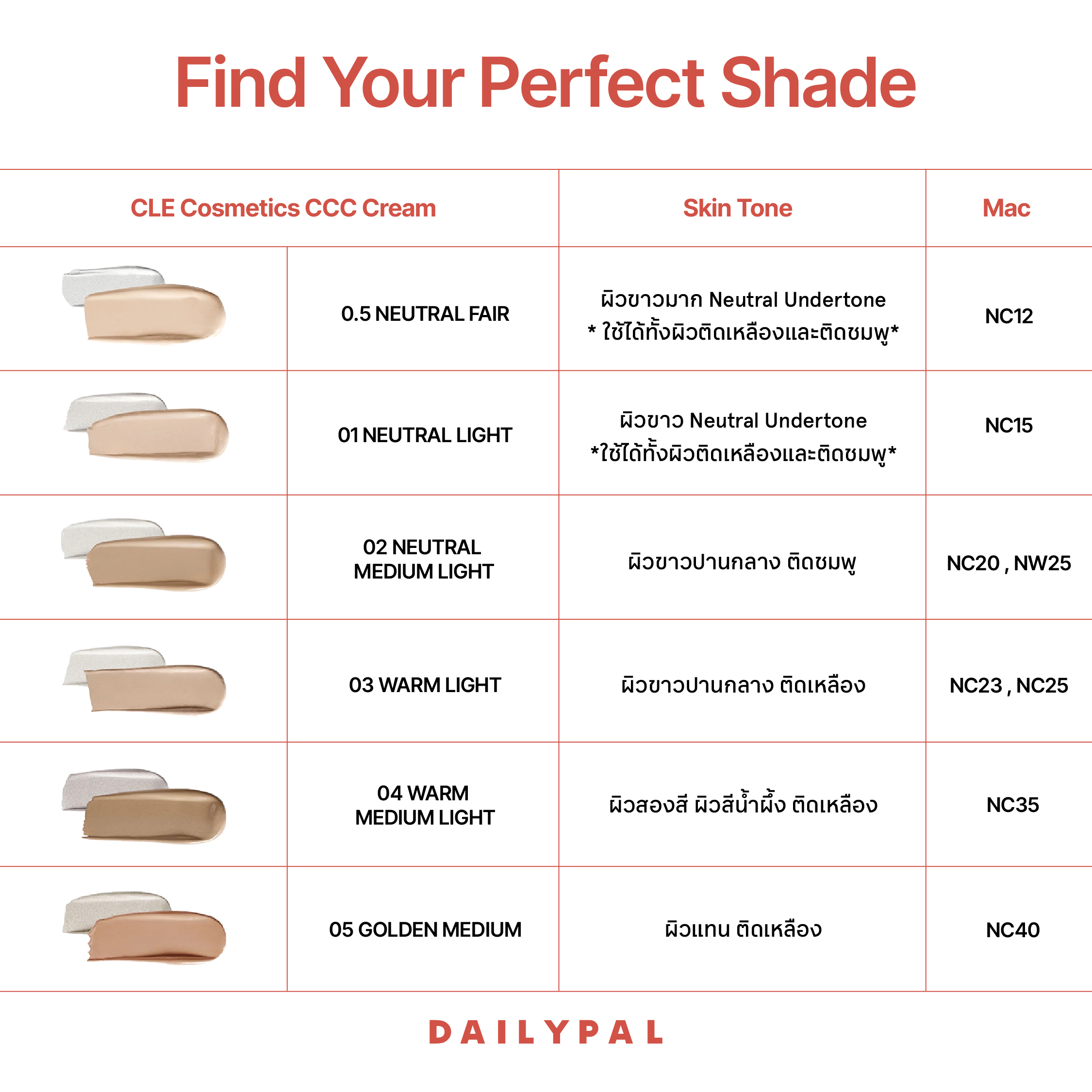 CLE COSMETICS CCC Cream SPF50 พร้อมส่ง/ของแท้ | Shopee Thailand