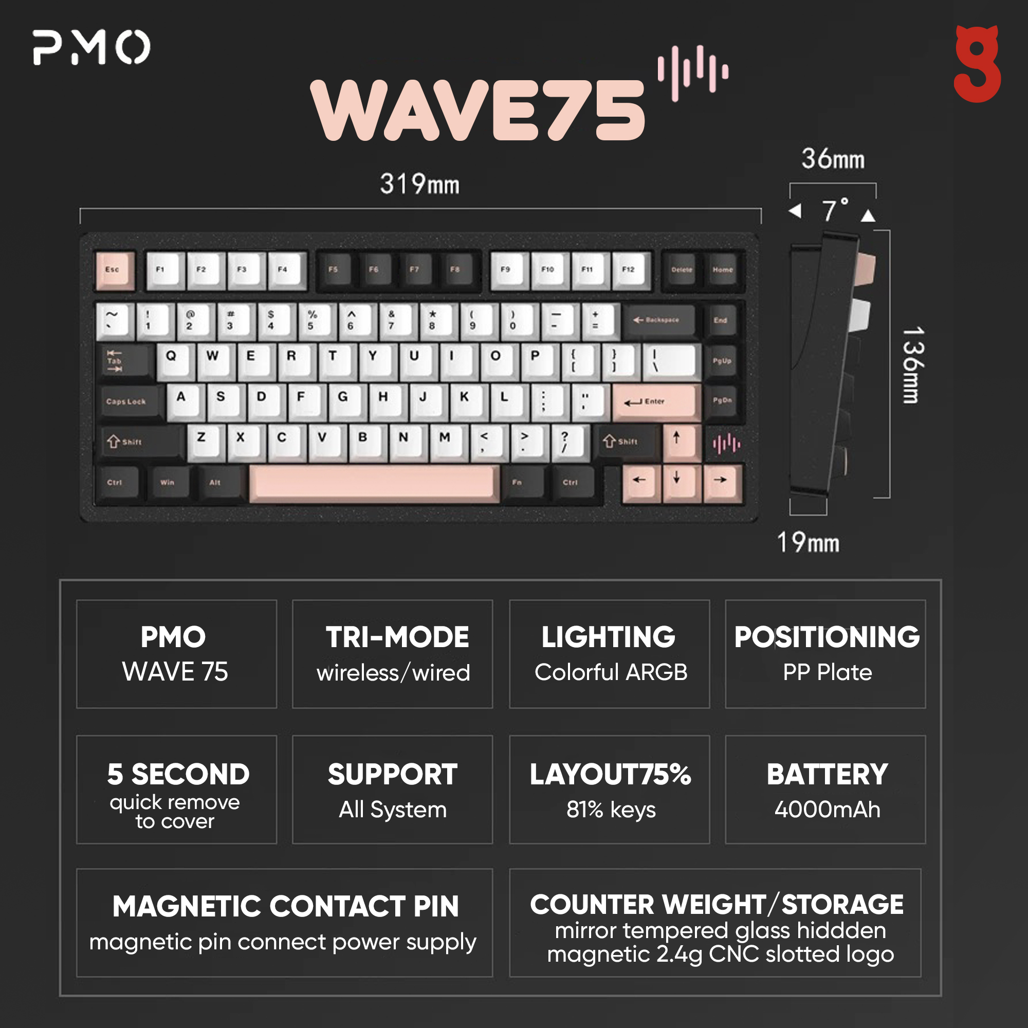 (พร้อมส่งจากไทยจัดส่งภายใน1วัน) WOB Rainy75 PMO Wave75 wave 75 Cream ...