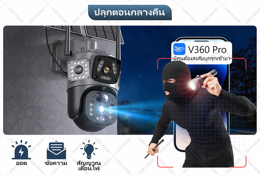 v360 pro/กล้องวงจรปิด solar cctv/sim 4g camera/เลนส์ คู่ หน้าจอ FHD 8MP ...
