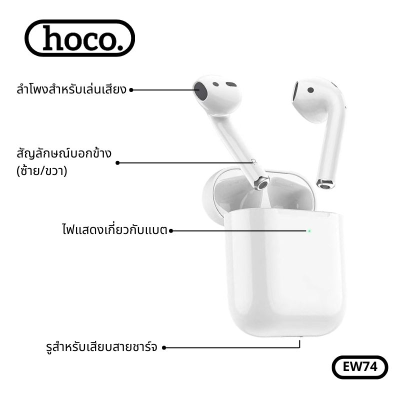 หูฟังบลูทูธ HOCO EW74 ชุดหูฟังไร้สาย TWS BT V.5.4 มีโครโฟน เสียงดี ใช้ ...