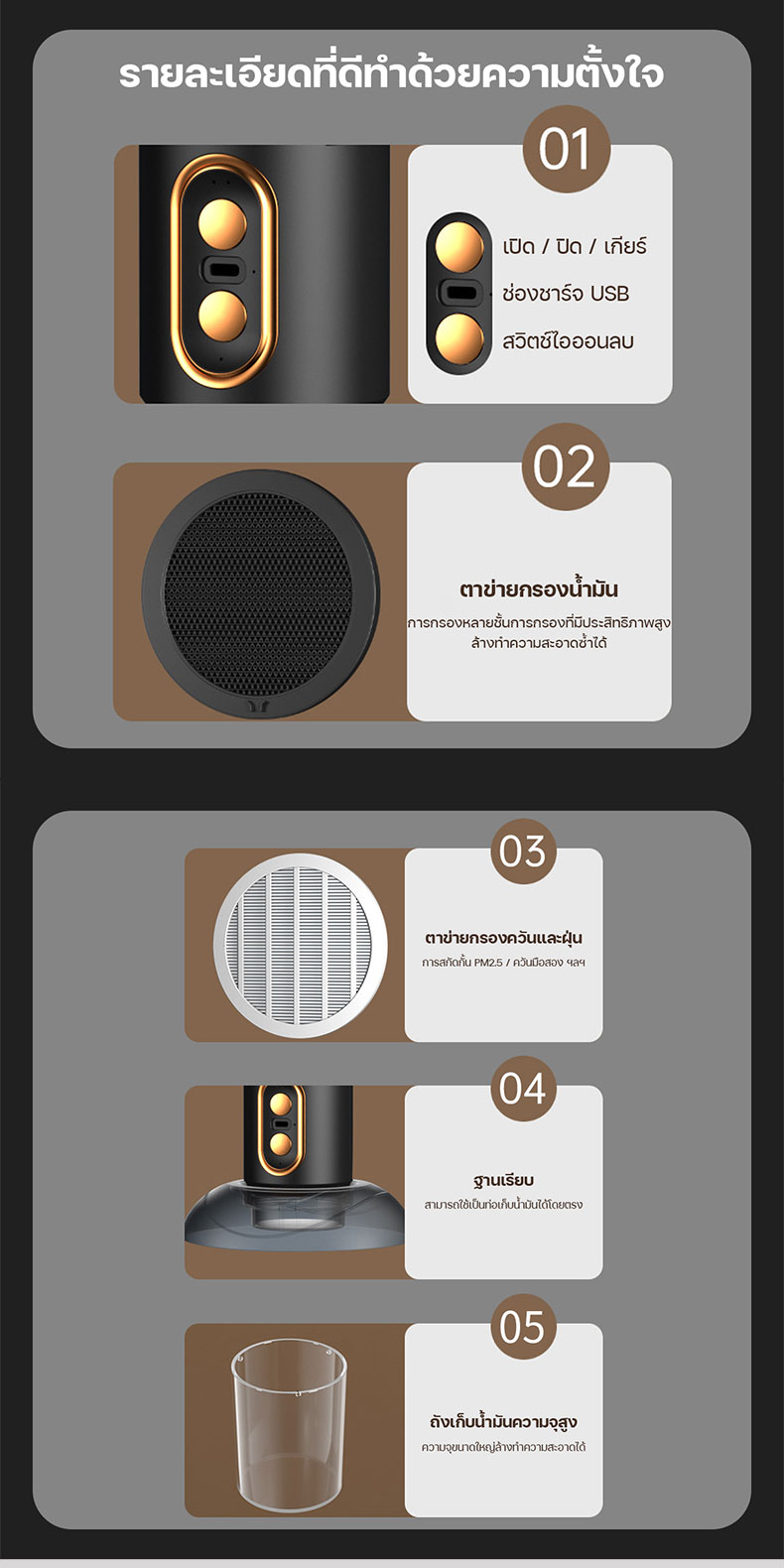 KADONIA เครื่องดูดควันไฟฟ้าแบบพกพา ที่ดูดควันพกพา ชาร์จ USB พร้อมตัวกรอง เหมาะสำหรับการตั้งแคมป์ ...