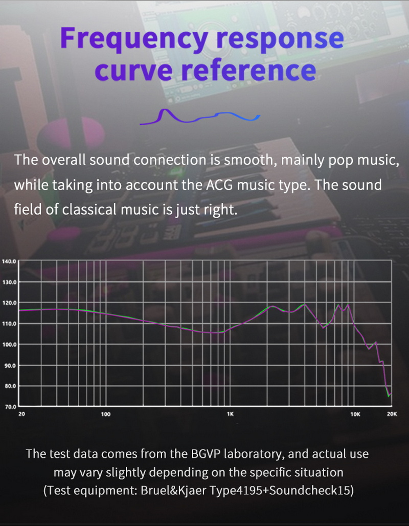 BGVP - Butterfly Pro หูฟัง IEMs หูฟัง Hybrid 2 ไดรเวอร์ 1DD+1BA รองรับ Hi-Res ประกันศูนย์ไทย ...