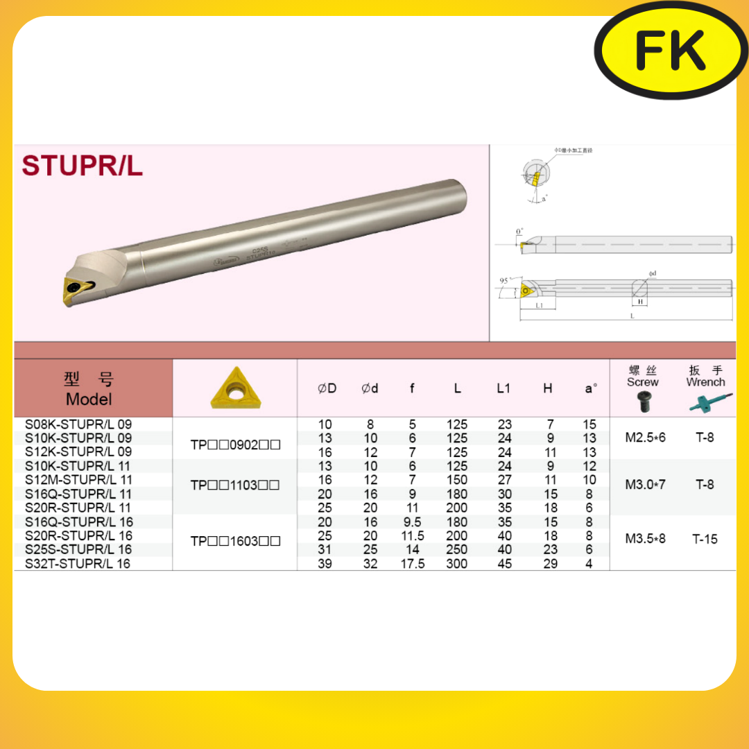 ด้ามมีดคว้านรูใน STUPR - SCREW TYPE BORING CUTTER | Shopee Thailand