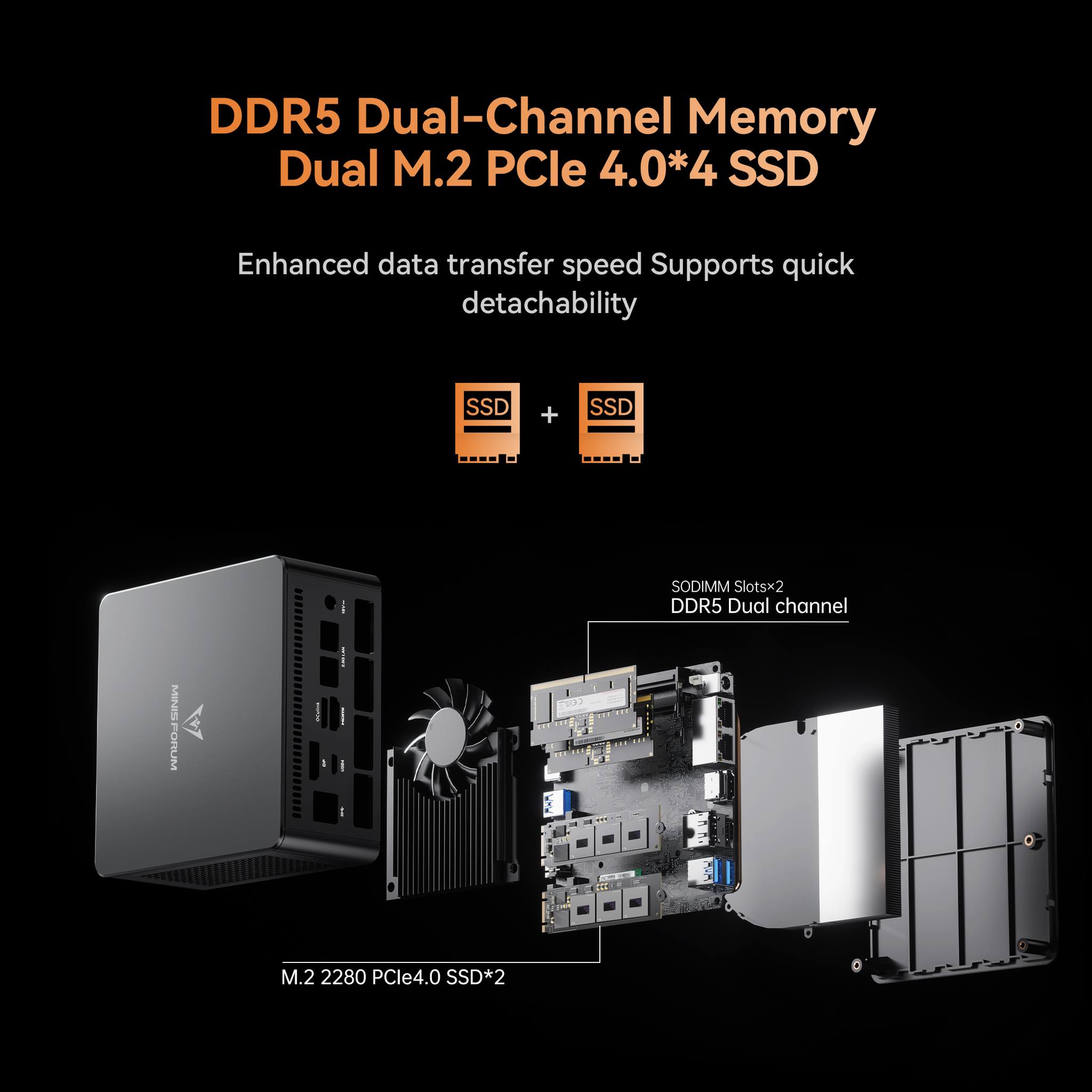 คอมพิวเตอร์ mini-PC Minisforum UM880/890 Pro R7-8845HS/R9-8945HS Zen 4 ...