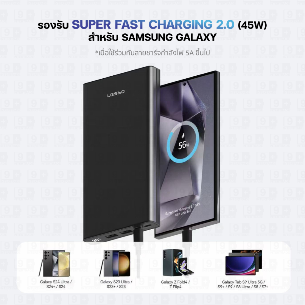 [824บ. ส่งด่วน] Orsen by Eloop E29 Ultra PD 45W | QC 3.0 แบตสำรอง ...