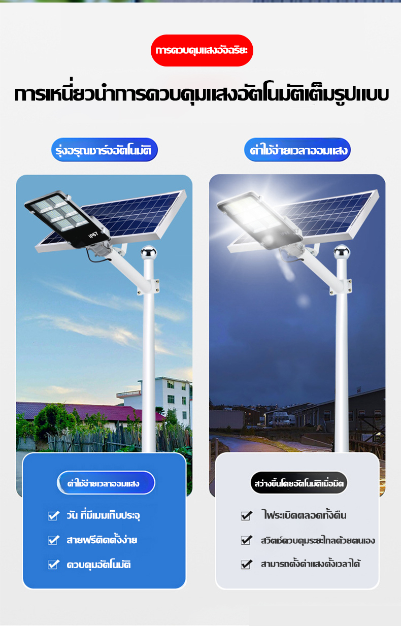 ไฟโซล่าเซลล์ ไฟถนนโซล่าเซลล์ 12000W ไฟภายนอกอาคาร solar light outdoor ...