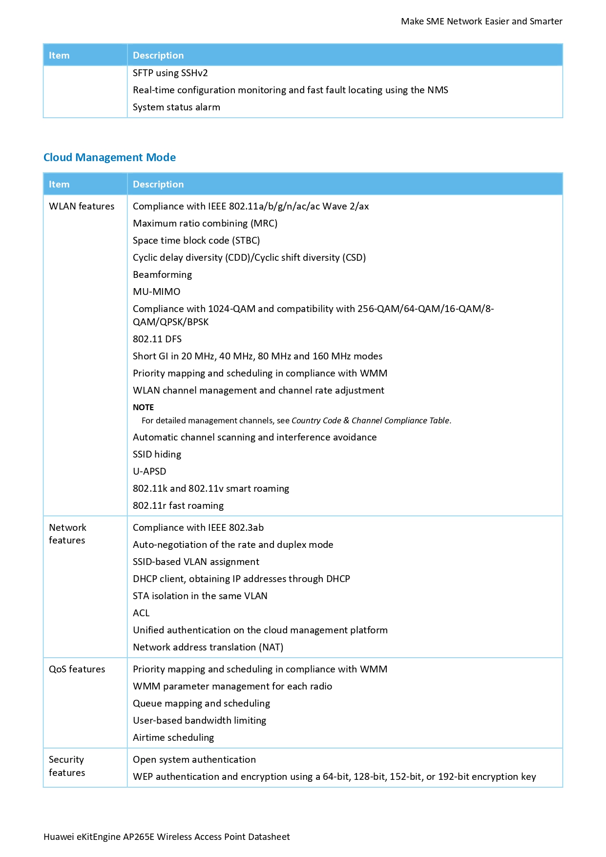 Huawei AP265E - WiFi6 indoor Dual Band AP, smart antenna | Shopee Thailand