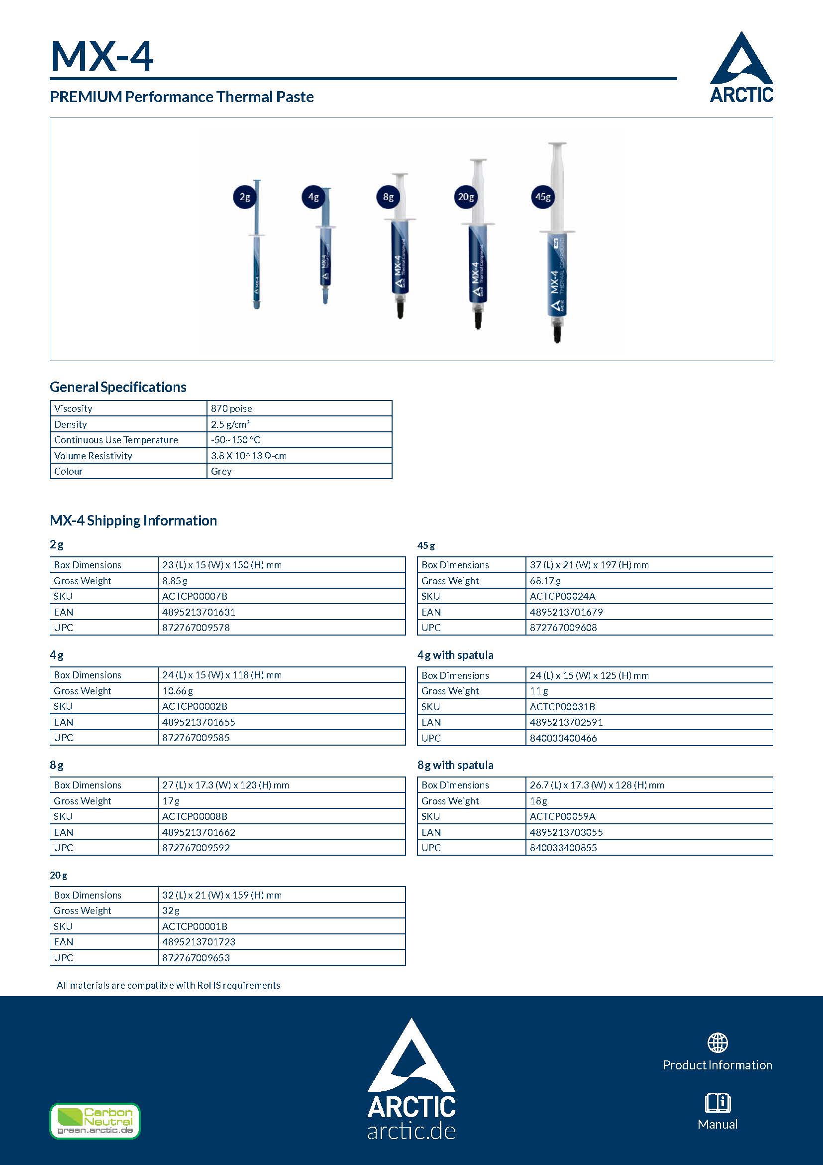 ARCTIC MX-4 [THERMAL COMPOUND / สารนำความร้อน] | Shopee Thailand
