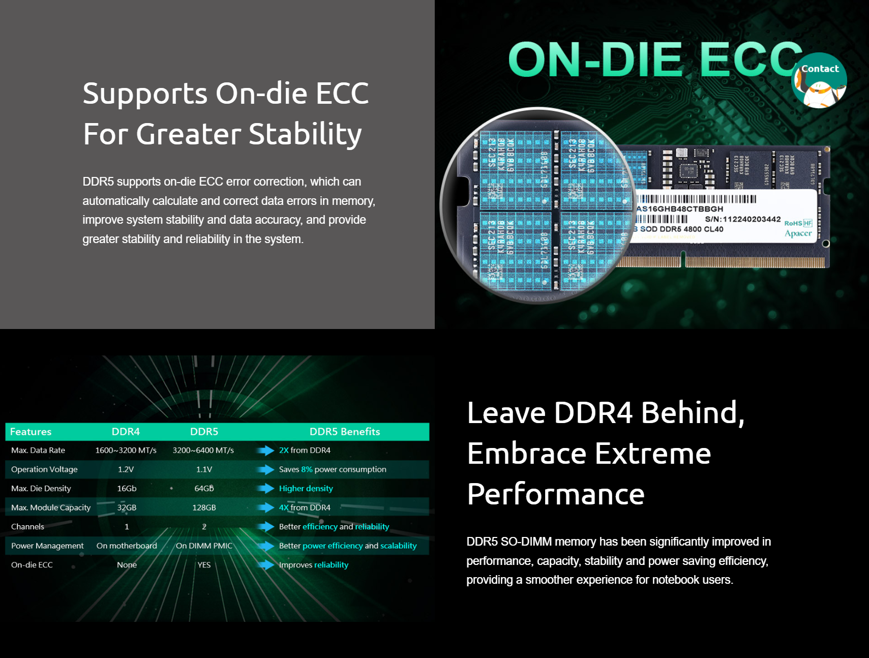 Apacer RAM-NB DDR5 Notebook Memory Module SODIMM 4800 [8GB, 16GB] แรมสำหรับโน๊ตบุ๊ค ของแท้ ...
