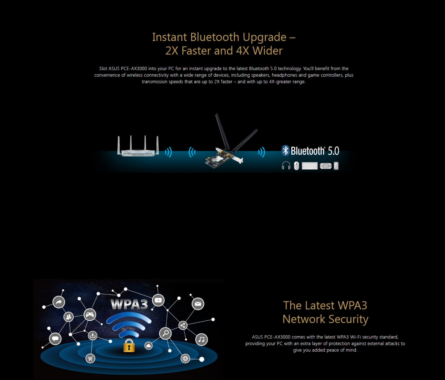 Asus PCE-AX3000 Box (AX3000) DUAL BAND WIRELESS WiFi 6 การ์ดไวไฟ ของแท้ ...