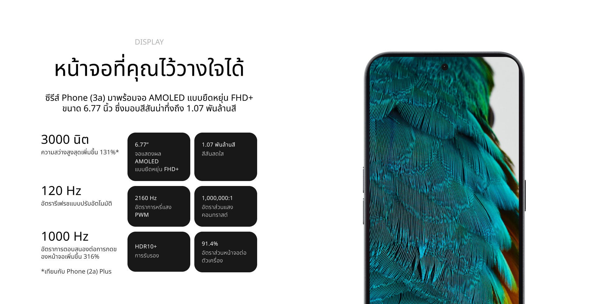 Nothing Phone ( 3a ) 8+128GB , 12+256GB โทรศัพท์มือถือ Smartphone ...