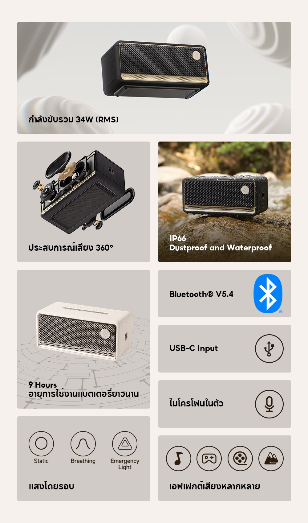 Edifier ES60 ลำโพงบลูทูธพกพา 34W (RMS) V5.4 ประสบการณ์เสียง 360° IP66 ...