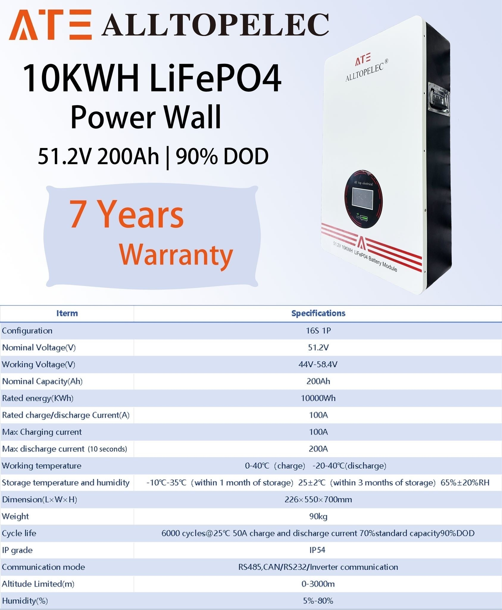 ATE ALLTOPELEC Battery LiFePO4 แบตเตอรี่โซล่าเซลล์ 51.2V 200Ah รับ ...