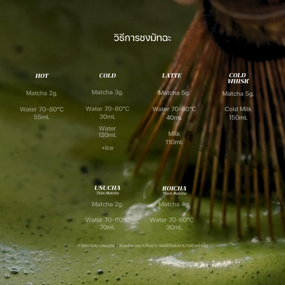 มัทฉะเกรดพิธี "Yukawa no Shiro" - NAKAMURA TOKICHI | Shopee Thailand