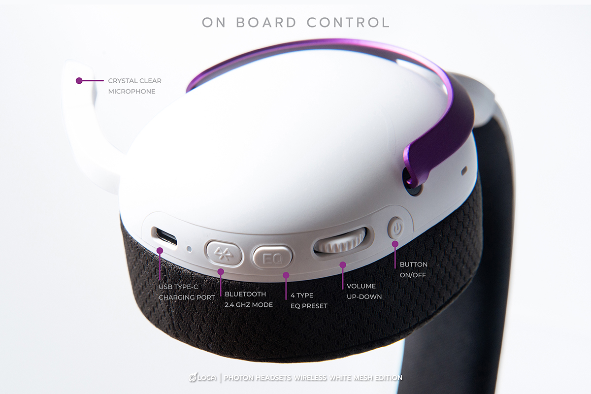 LOGA PHOTON Wireless Gaming Headset มีสีใหม่สีขาว | Shopee Thailand