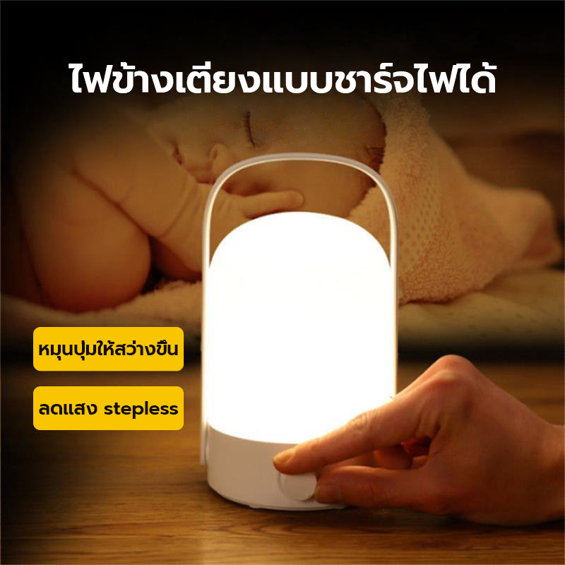 KENNEDE ไฟเต็นท์ LED 15Wโคมไฟตั้งแคมป์ฉุกเฉิน โคมไฟหัวเตียง ตะเกียง ...
