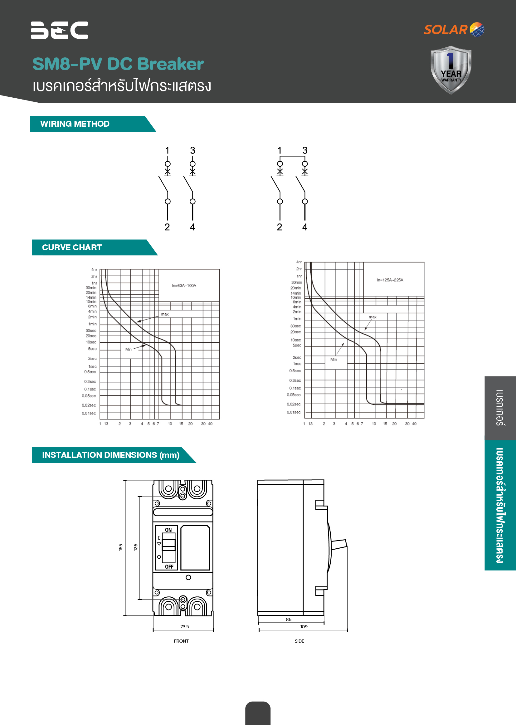SUNTREE เบรกเกอร์ DC MCCB รุ่น SM8-250PV และ SM8-250HPV ของแท้ 100% ...
